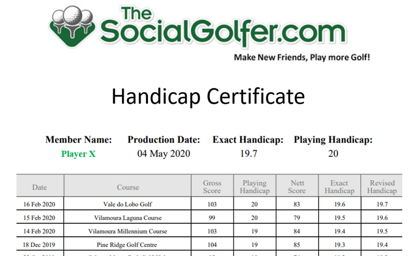 Golf Societies, Golf Partners, Society Golf - The Social Golfer